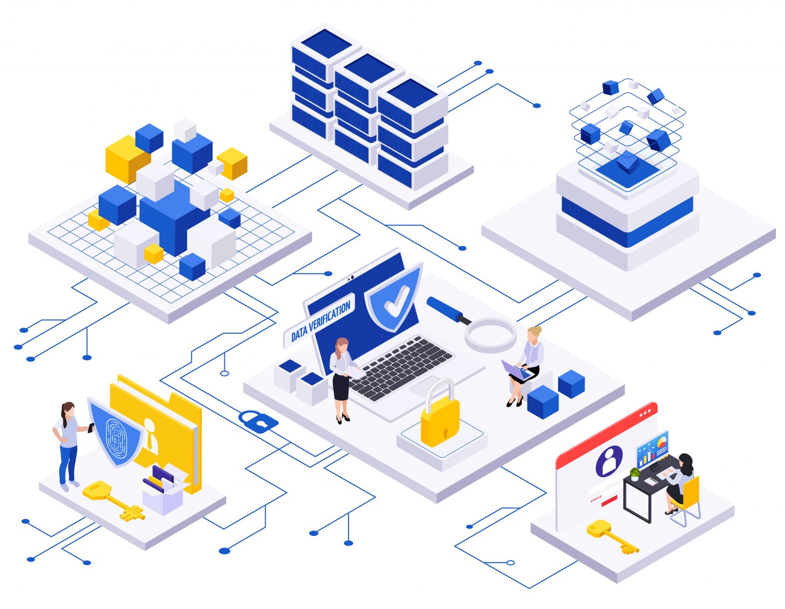 Microservices and Their Promising Future in the World of Software ...
